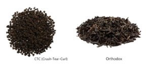 Types of Black Tea: Complete Guide to Black Tea Varieties