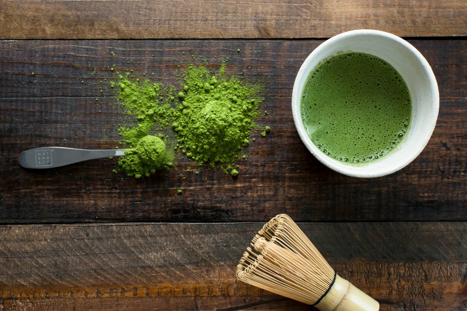 Green Tea Types: Complete Guide to all Green Tea Varieties